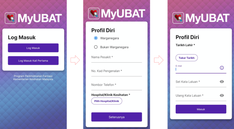 How To Use MyUBAT For Medications Delivery Or Make Appointment