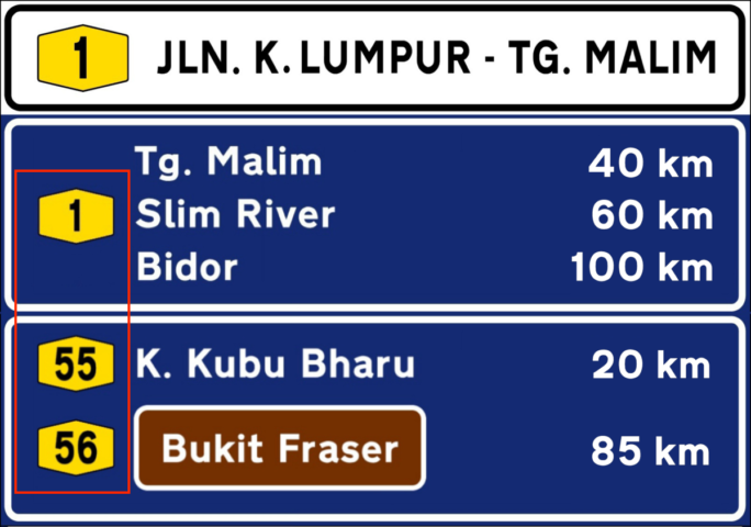 12 Meanings Of The Road Signs In Malaysia: Colours, Letters, Numbers