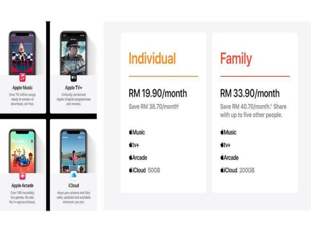 Apple One Premier To Launch In Malaysia This November