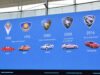 Proton Car Models Over The Years - The Evolution of Proton