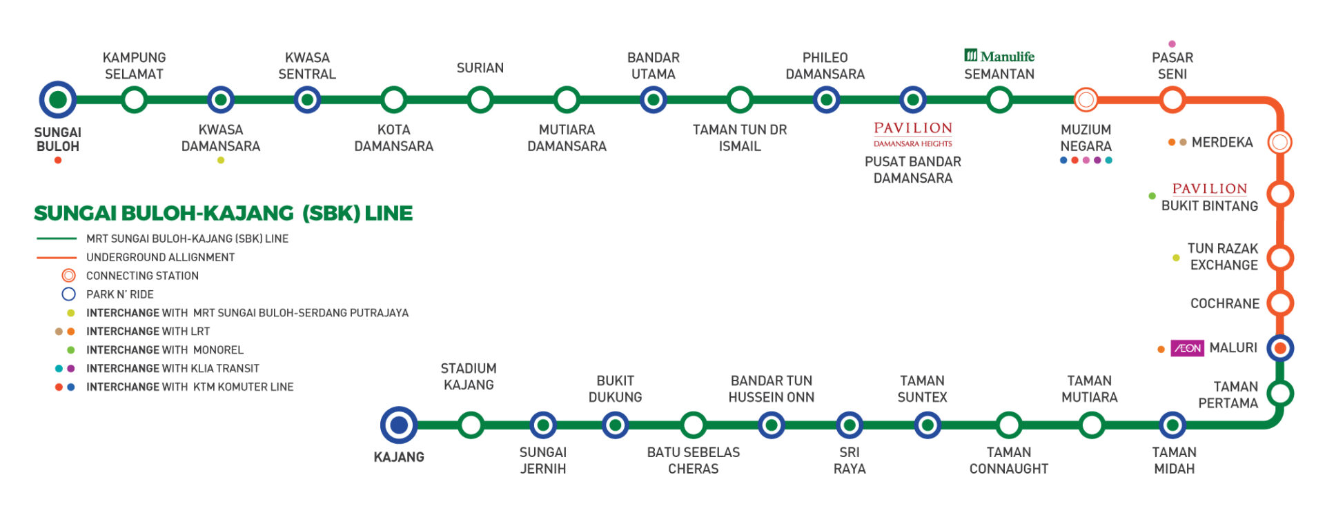 Malaysia Public Transportation - A guideline for Malaysians