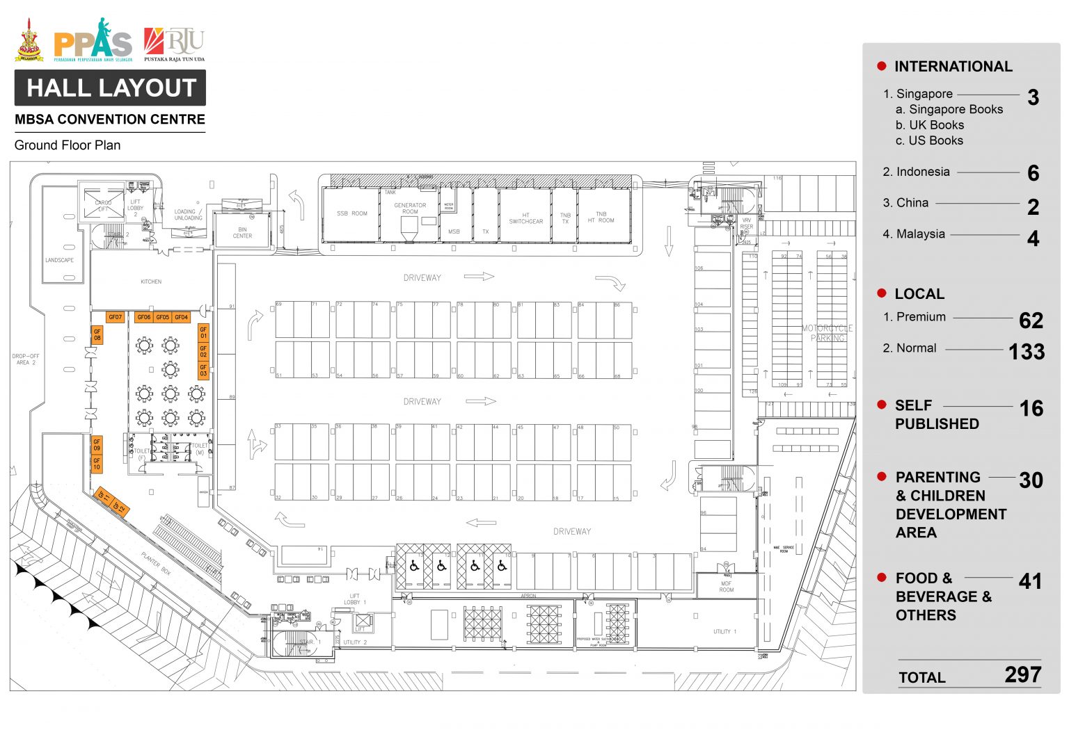 Selangor International Book Fair 2022 Happening This December!