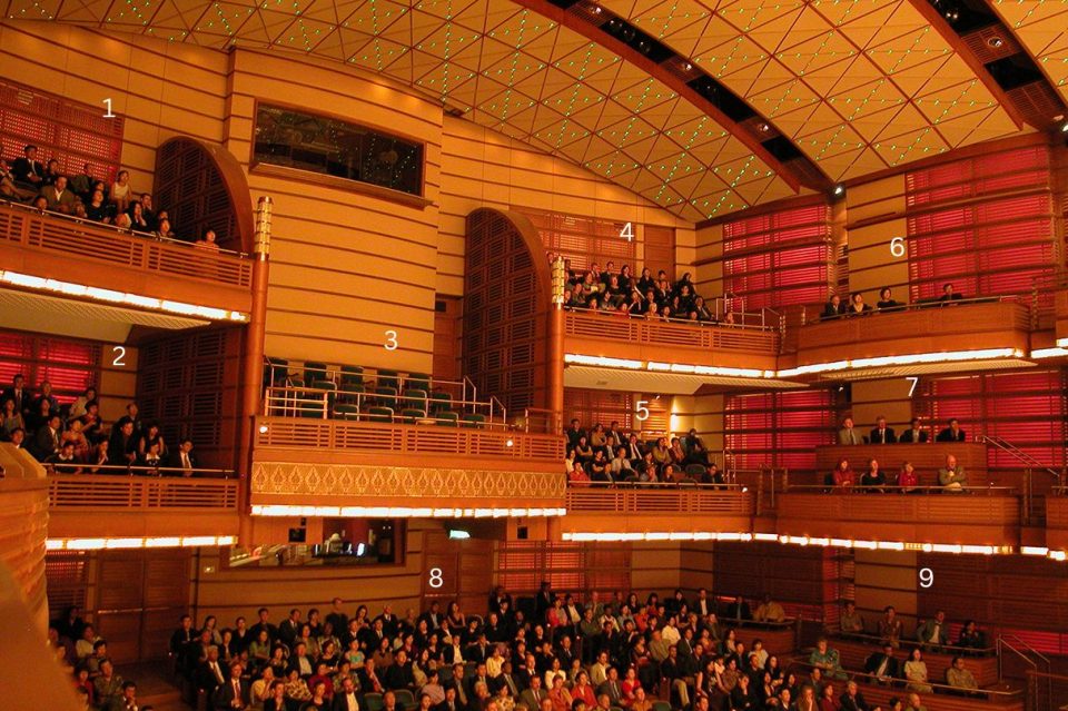 Malaysian Philharmonic Orchestra Features 101