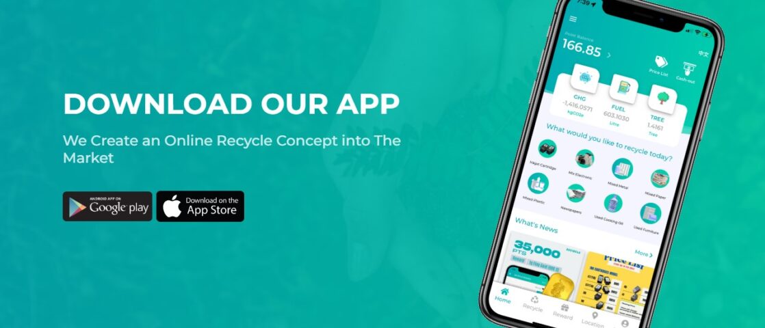 Recircle App: All You Need To Know
