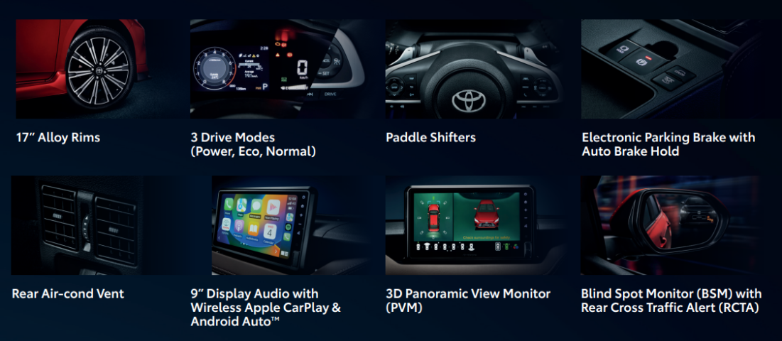 New Toyota Vios 2023 Price Now Starts From RM90,000 Onwards!