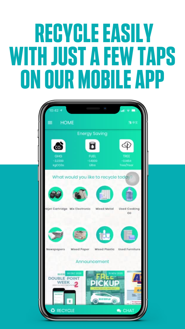 Recircle App: All You Need To Know