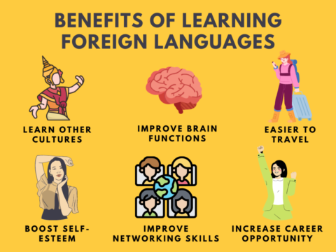 Benefits Of Learning Foreign Languages That People Should Know