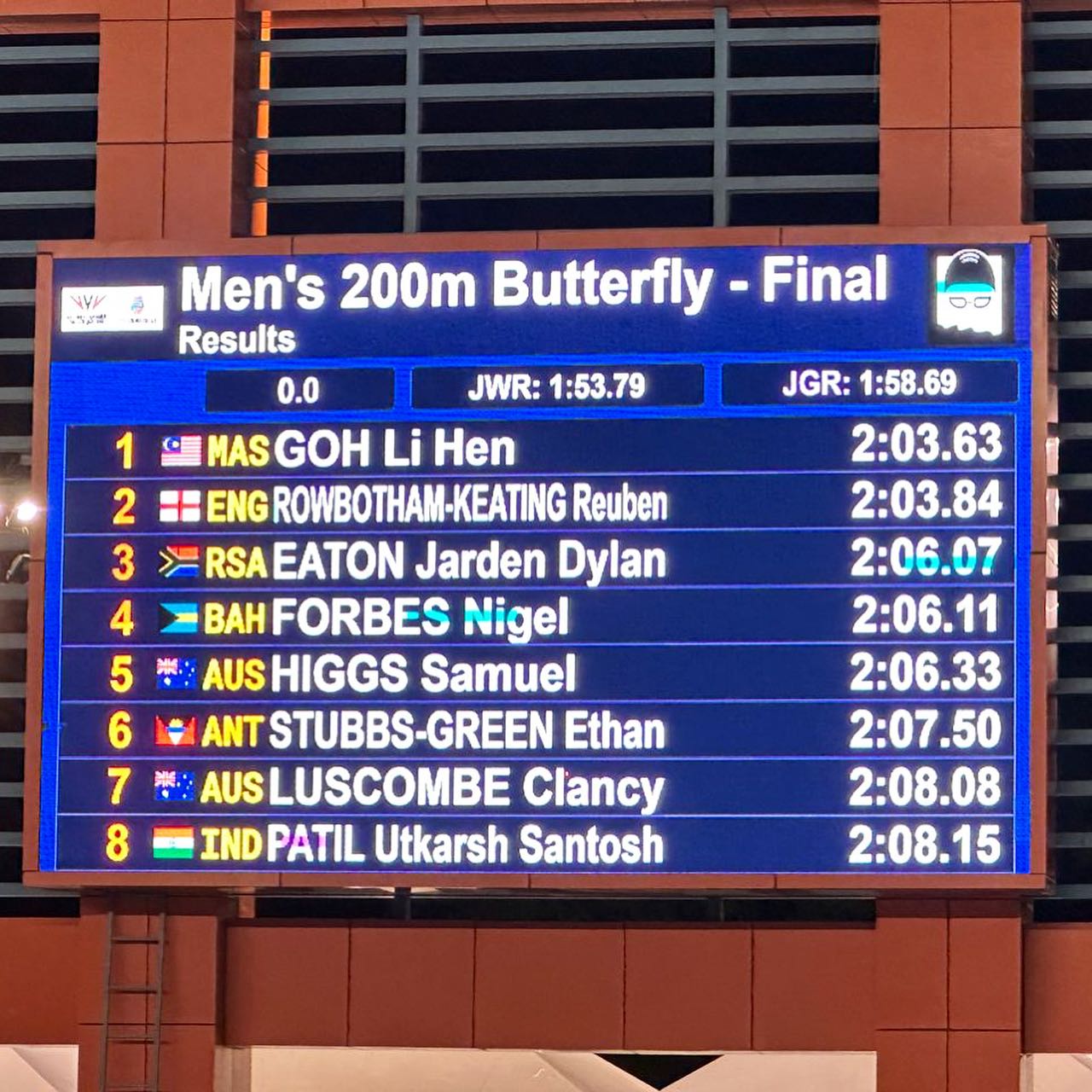 Goh Li Hen Gains First Gold @ 2023 Commonwealth Youth Games