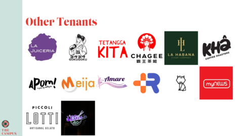The Campus Ampang: Kuala Lumpur's Innovative Community Mall
